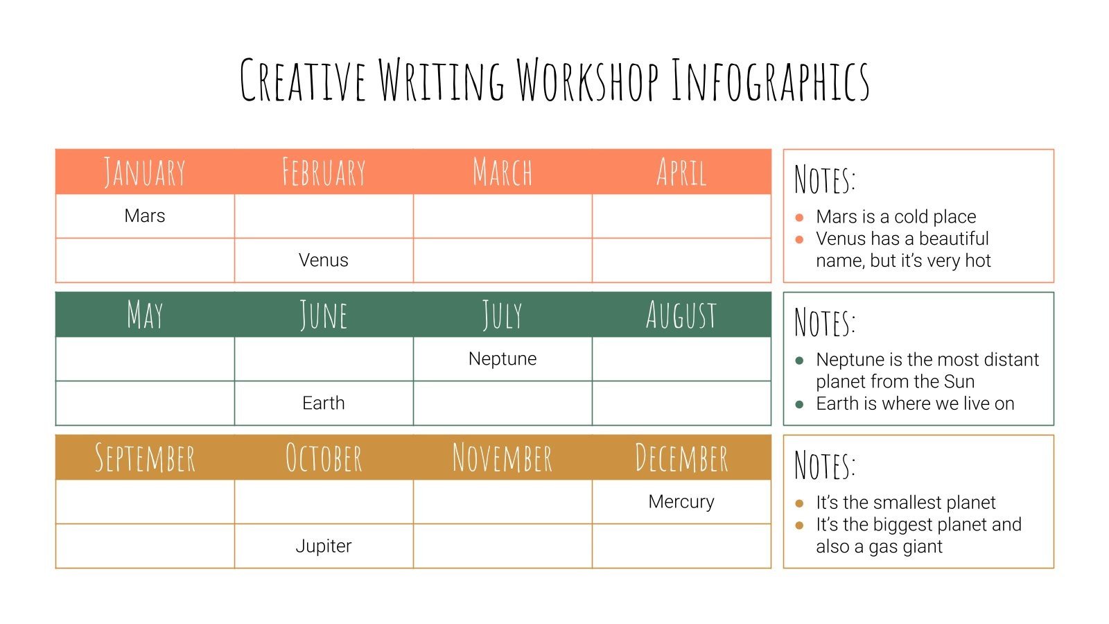 Creative Writing Workshop Infographics | Google Slides & PPT