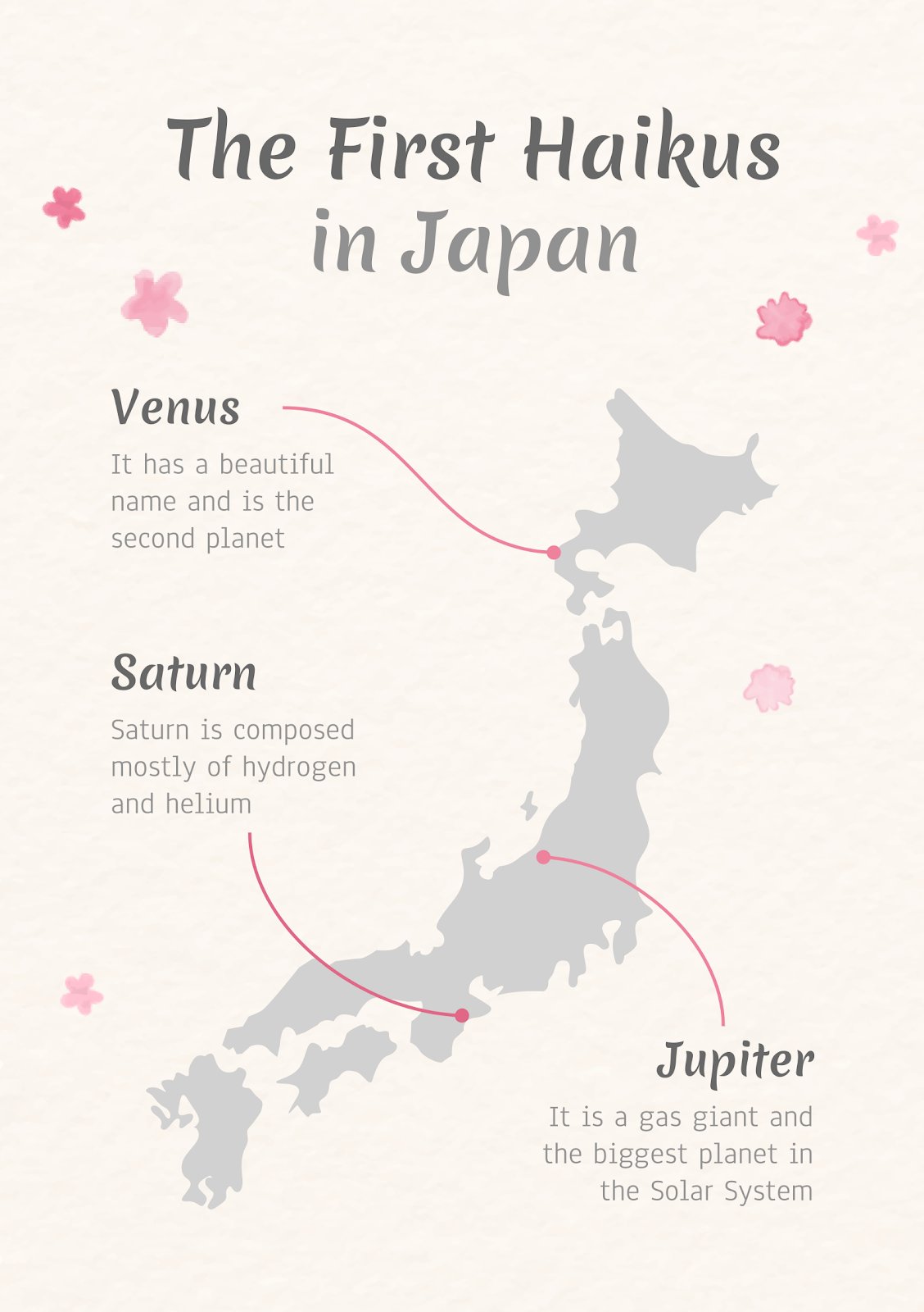 International Haiku Poetry Day | Google Slides and PowerPoint