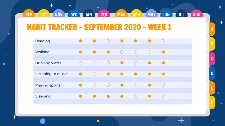 Aream Interactive Planner | Google Slides and PPT template