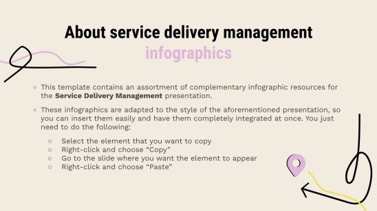 Service Delivery Management Infographics | Google Slides