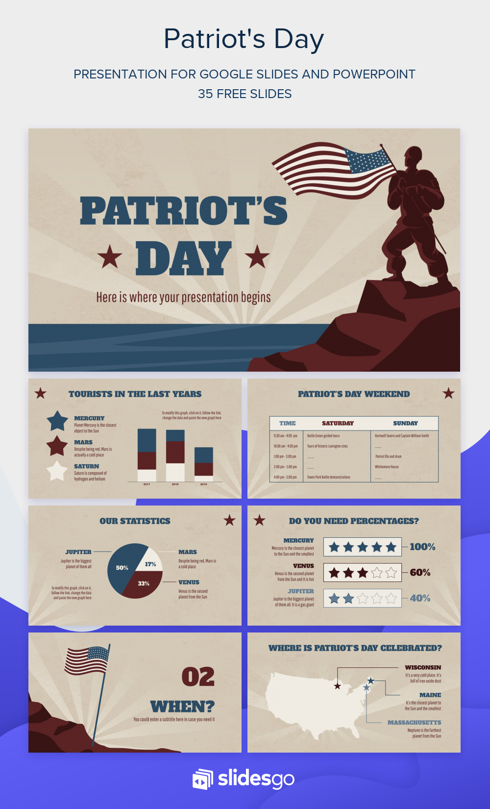 Patriot's Day | Template for Google Slides and PowerPoint