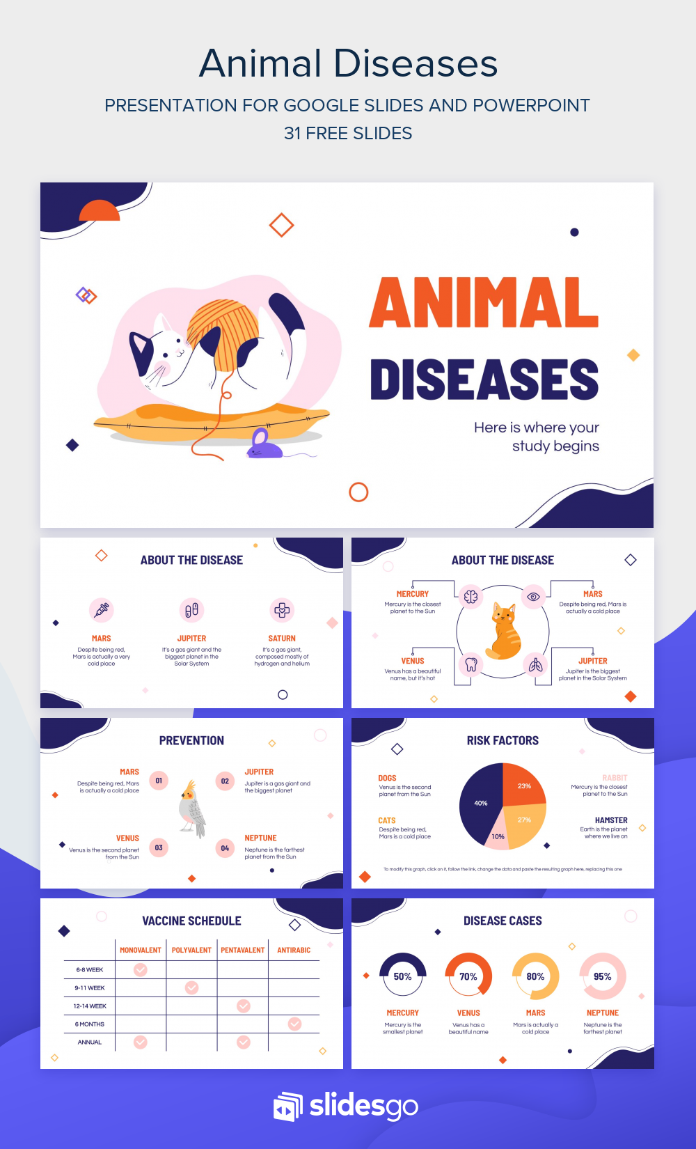 Animal Diseases | Google Slides and PowerPoint template