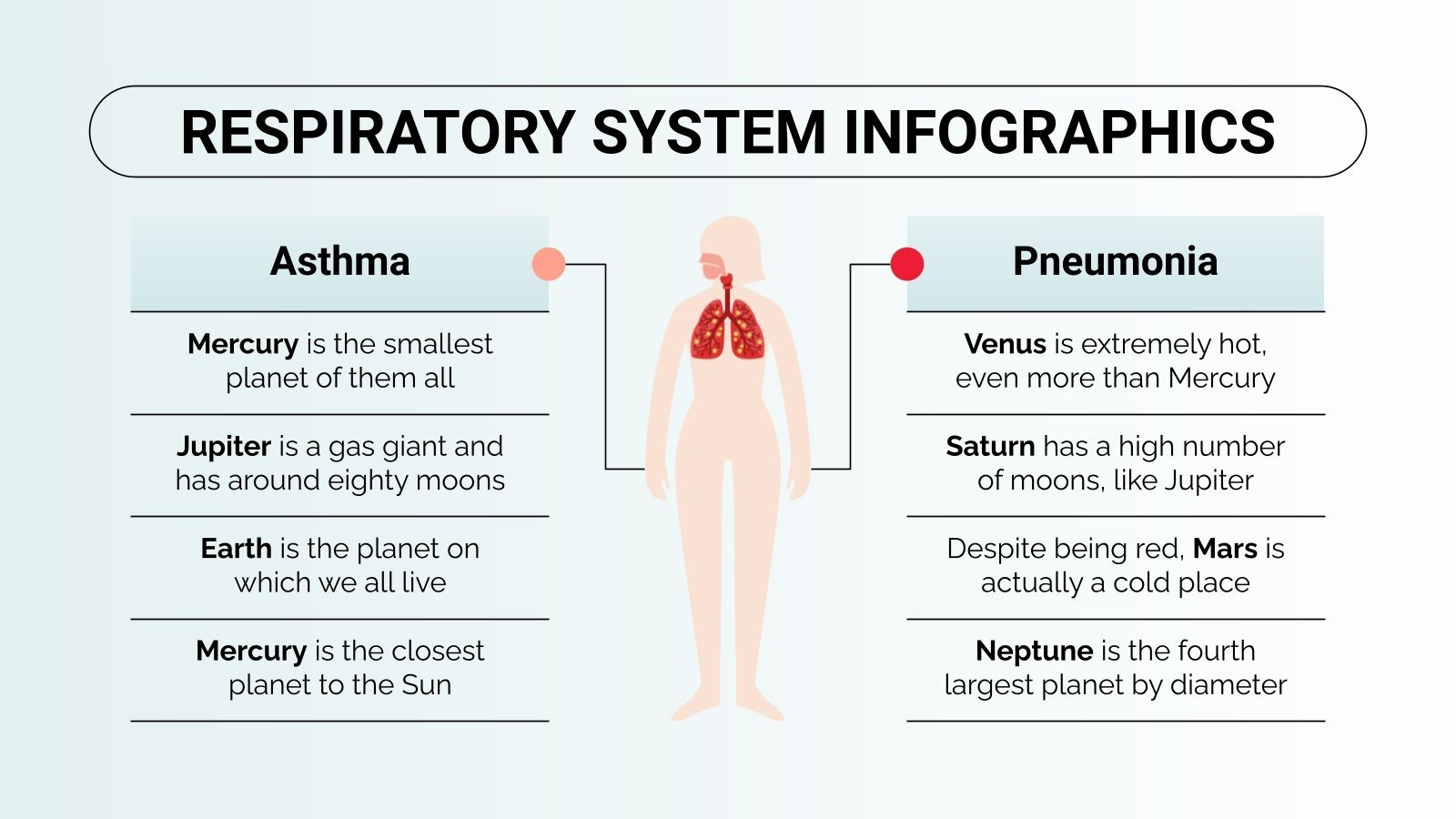 Respiratory System for Medical Students Infographics