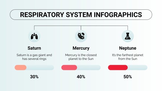 Respiratory System for Medical Students Infographics