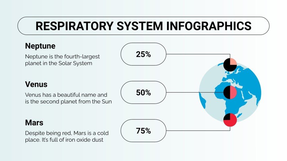 Respiratory System for Medical Students Infographics
