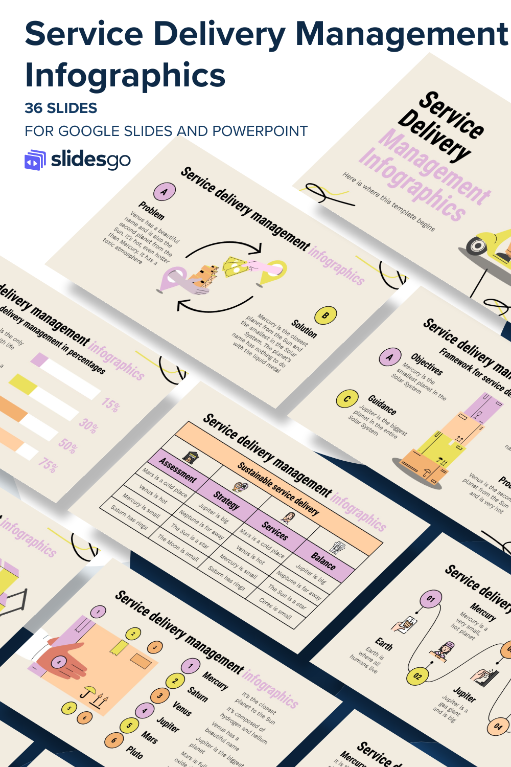 Service Delivery Management Infographics | Google Slides