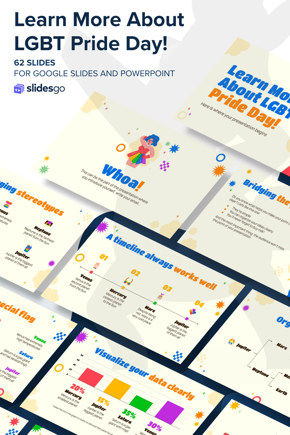 Learn More About LGBT Pride Day! | Google Slides & PPT