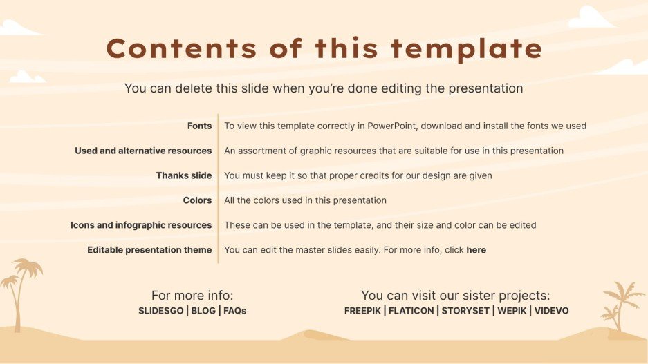 Sahara Desert Lesson for Elementary | Google Slides & PPT