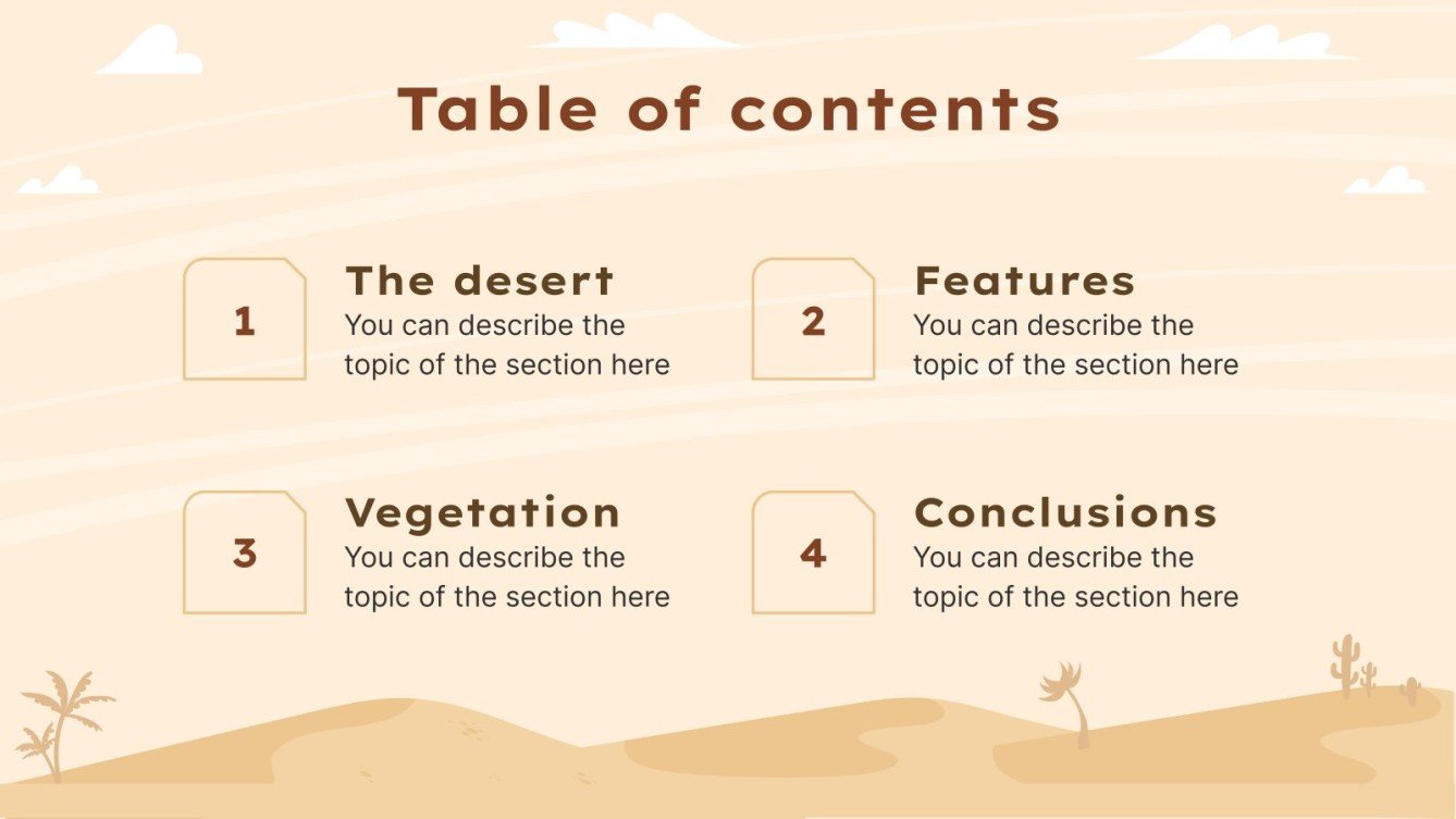 Sahara Desert Lesson for Elementary | Google Slides & PPT
