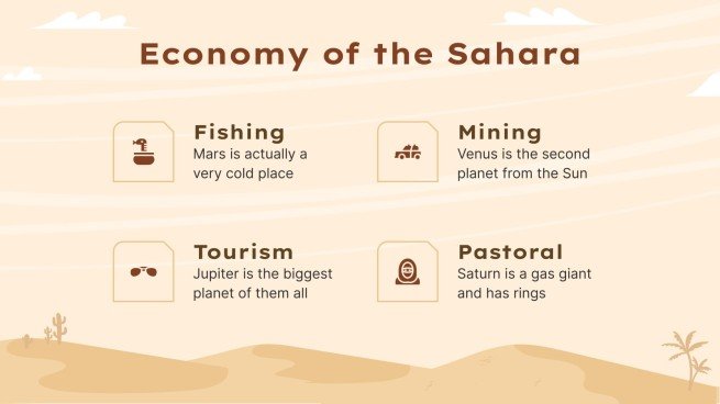 Sahara Desert Lesson for Elementary | Google Slides & PPT