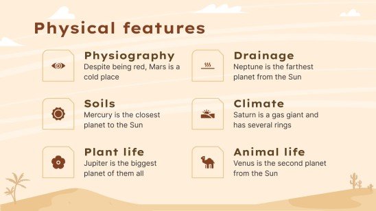 Sahara Desert Lesson for Elementary | Google Slides & PPT