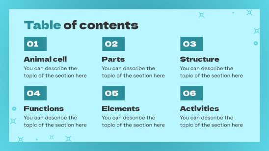 Biología para bachillerato: célula animal | Google Slides