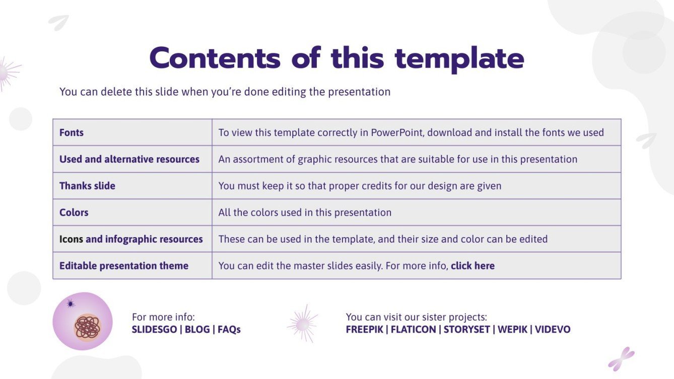 Biology Subject for Middle School: Cell Cycle and Mitosis