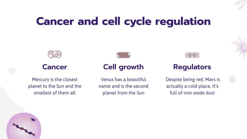 Biology Subject for Middle School: Cell Cycle and Mitosis