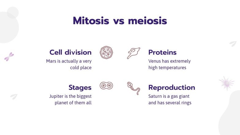 Biology Subject for Middle School: Cell Cycle and Mitosis