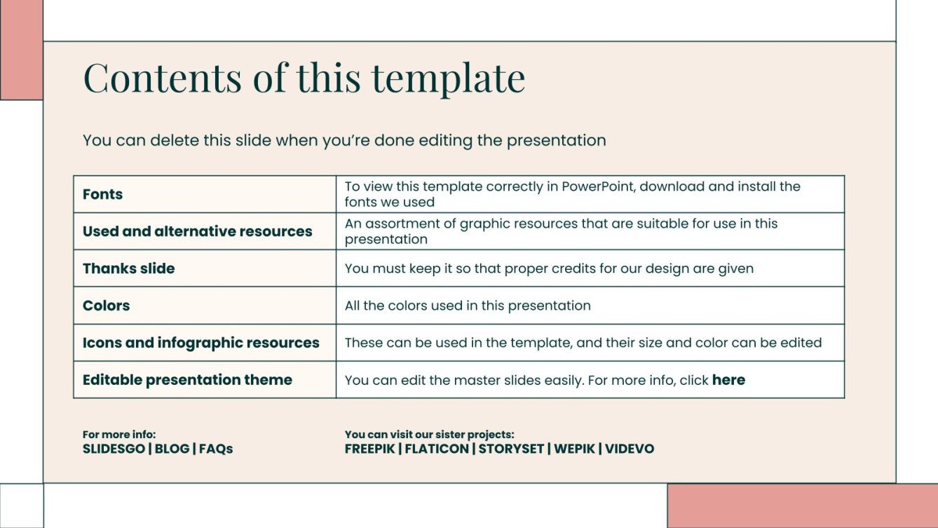 Oral Cavity Infection | Google Slides & PPT
