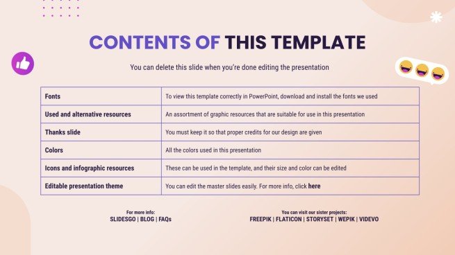Caution on the Use of Social Media | Google Slides & PPT