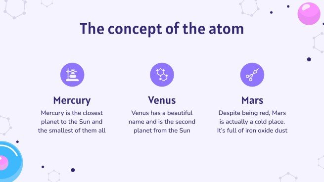 Science Subject for High School: Atomic Model