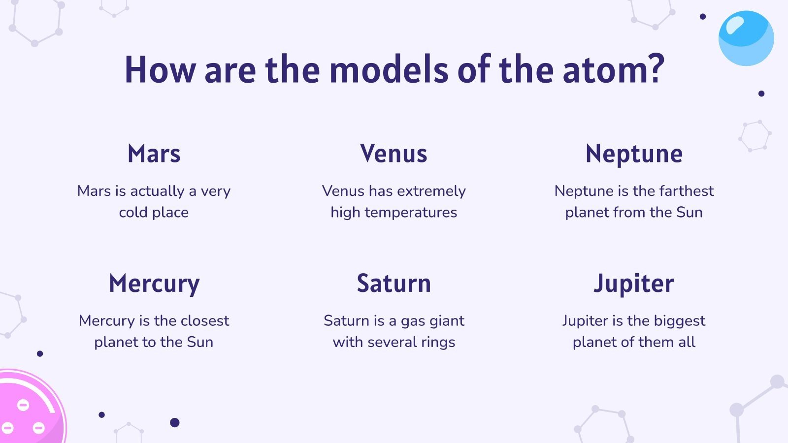 Science Subject for High School: Atomic Model
