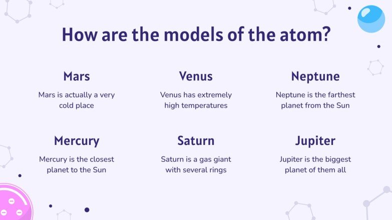 Science Subject for High School: Atomic Model