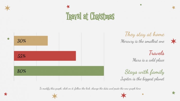 Holly Jolly presentation | Google Slides & PPT template