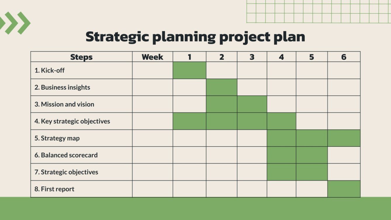 Professional Fees Consulting | Google Slides & PowerPoint