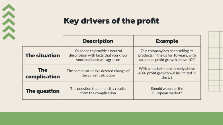 Professional Fees Consulting | Google Slides & PowerPoint