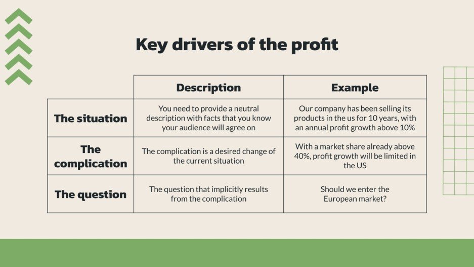 Professional Fees Consulting | Google Slides & PowerPoint