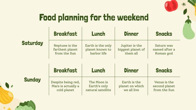 Tips for Weekly Meal Planning | Google Slides & PowerPoint