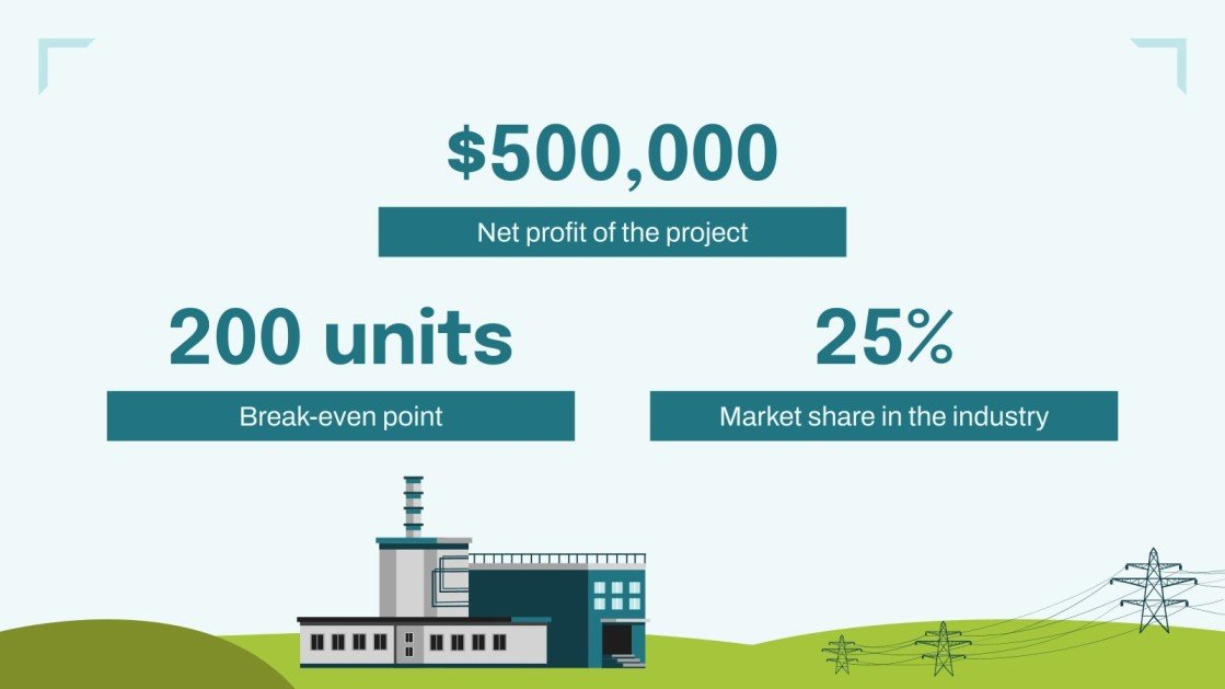 Hydroelectric Power Plant Project Proposal