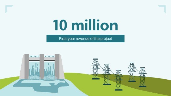 Hydroelectric Power Plant Project Proposal