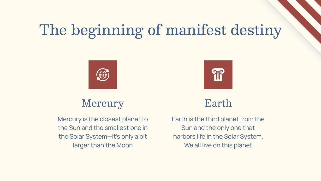 US History: Manifest Destiny | Google Slides & PowerPoint