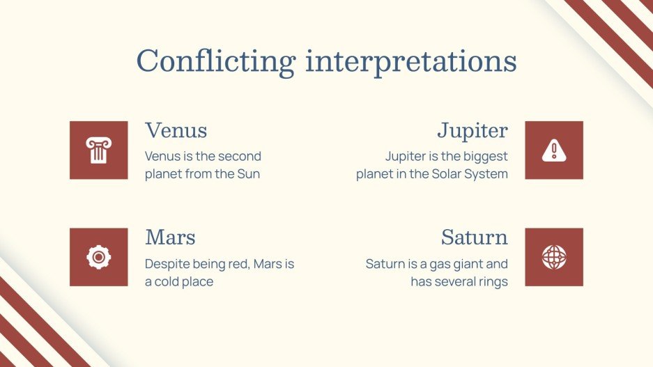 US History: Manifest Destiny | Google Slides & PowerPoint