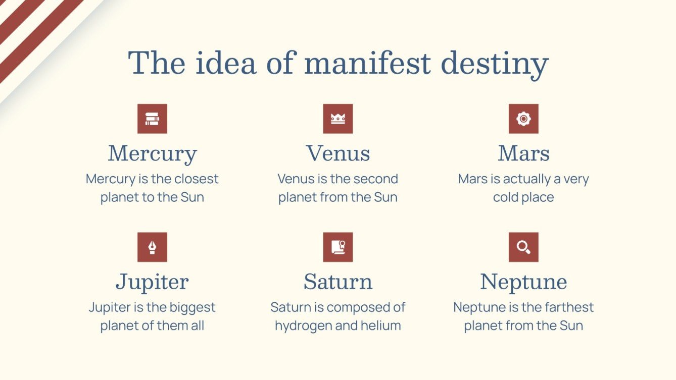 US History: Manifest Destiny | Google Slides & PowerPoint