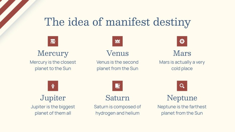 US History: Manifest Destiny | Google Slides & PowerPoint