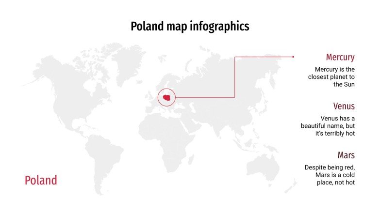 Poland Map Infographics | Google Slides & PPT template