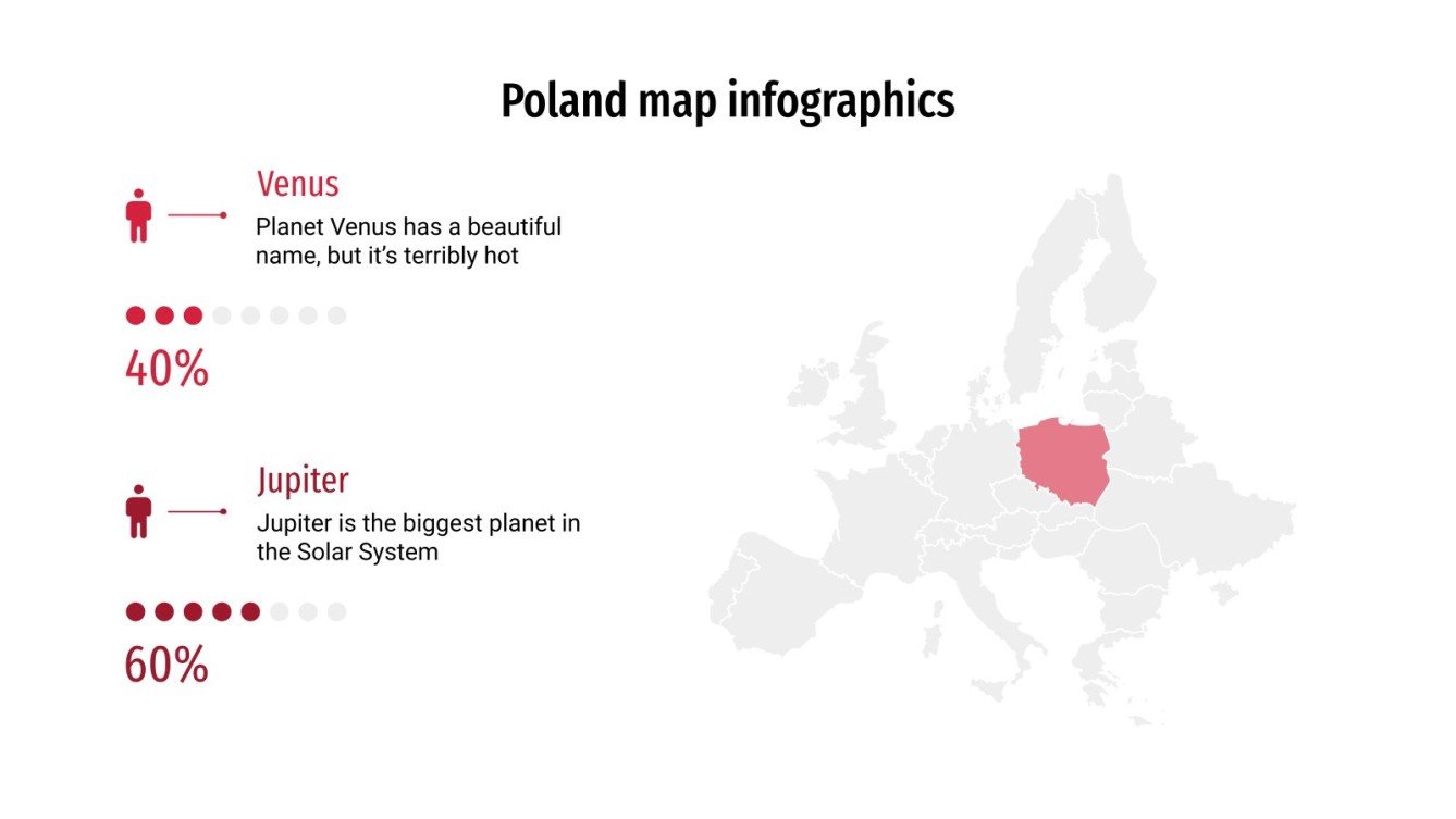 Poland Map Infographics | Google Slides & PPT template