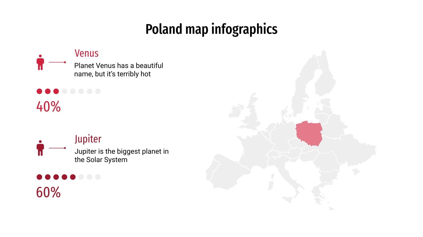 Poland Map Infographics | Google Slides & PPT template