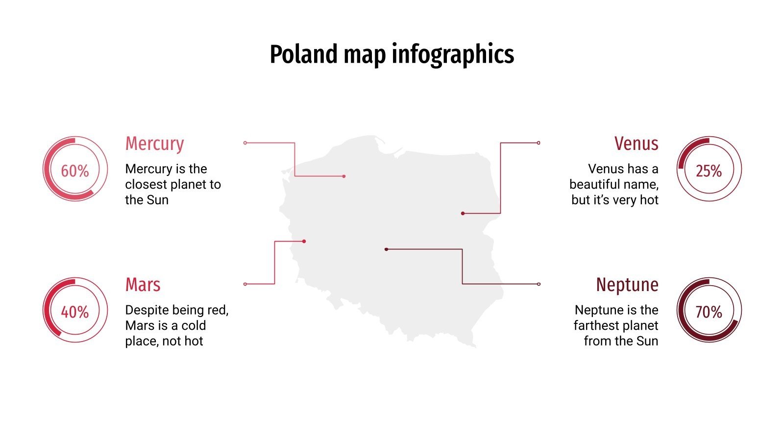 Poland Map Infographics | Google Slides & PPT template