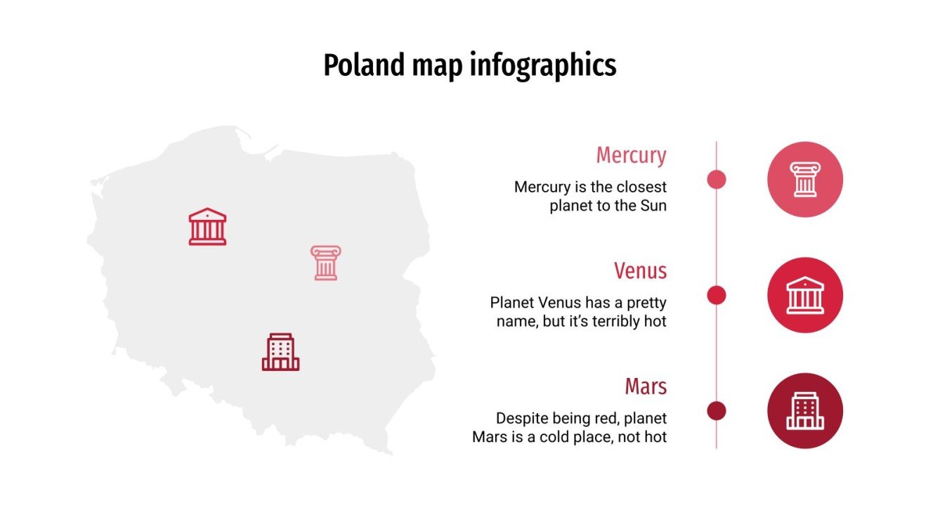 Poland Map Infographics | Google Slides & PPT template