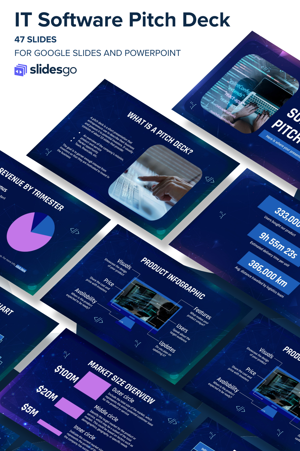 IT Software Pitch Deck | Google Slides & PowerPoint