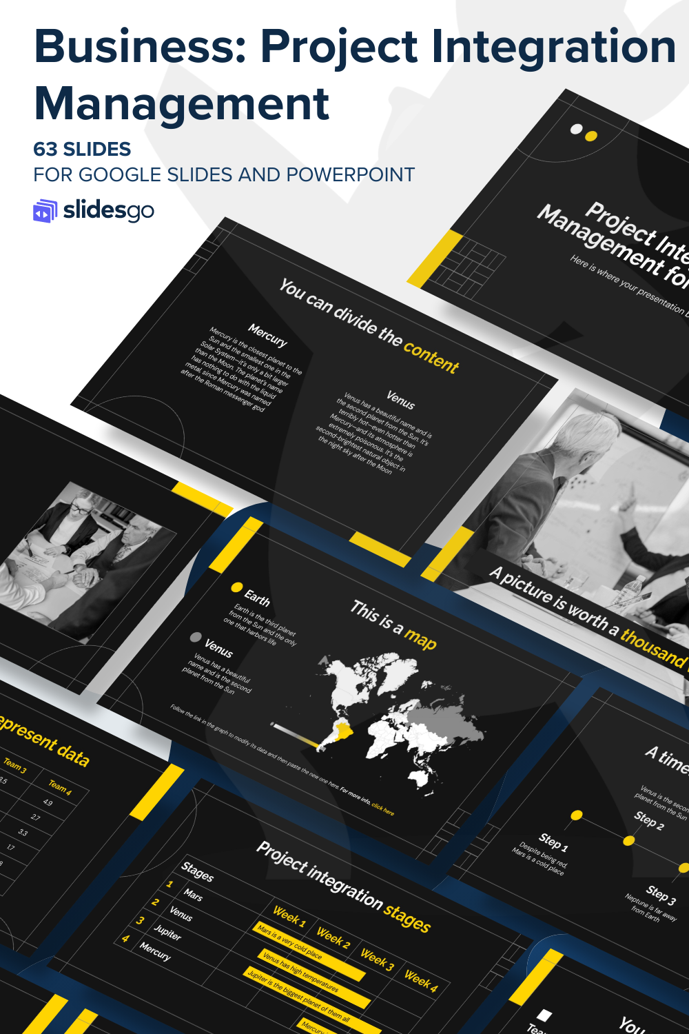 Project Integration Management for Business | Google Slides