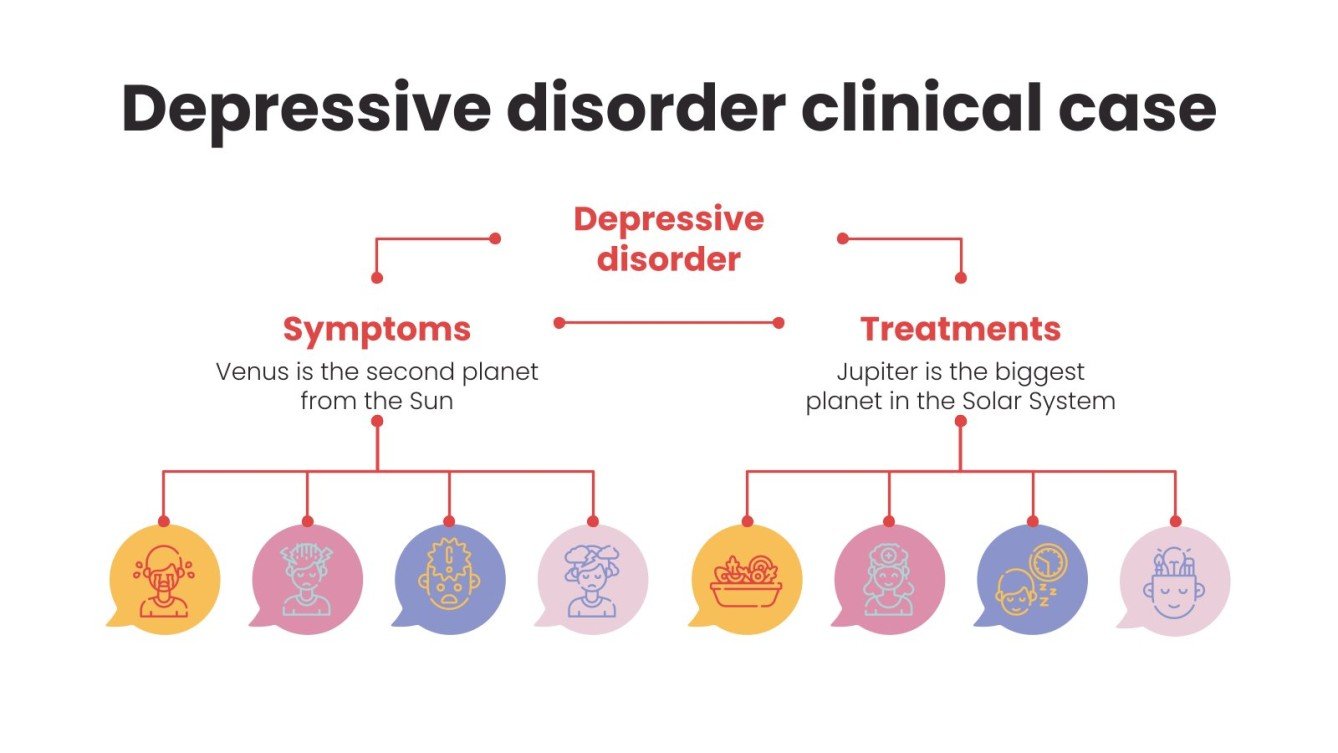 Depressive Disorder Clinical Case Infographics
