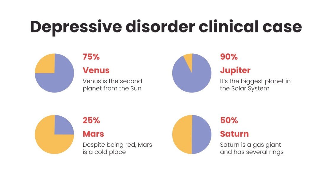 Depressive Disorder Clinical Case Infographics