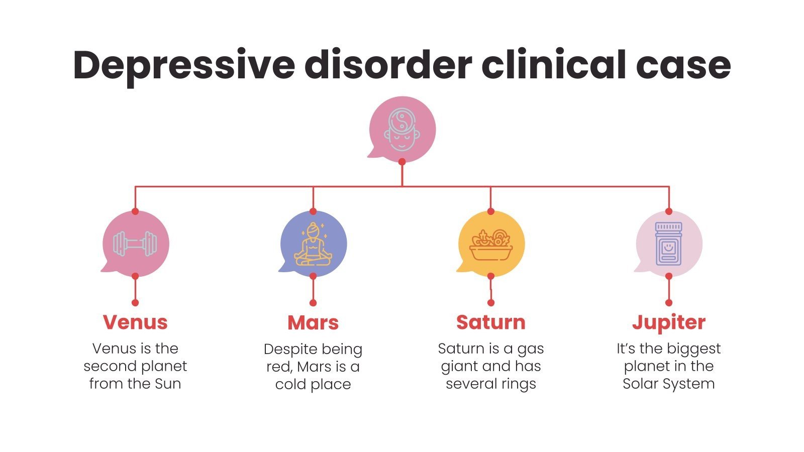 Depressive Disorder Clinical Case Infographics