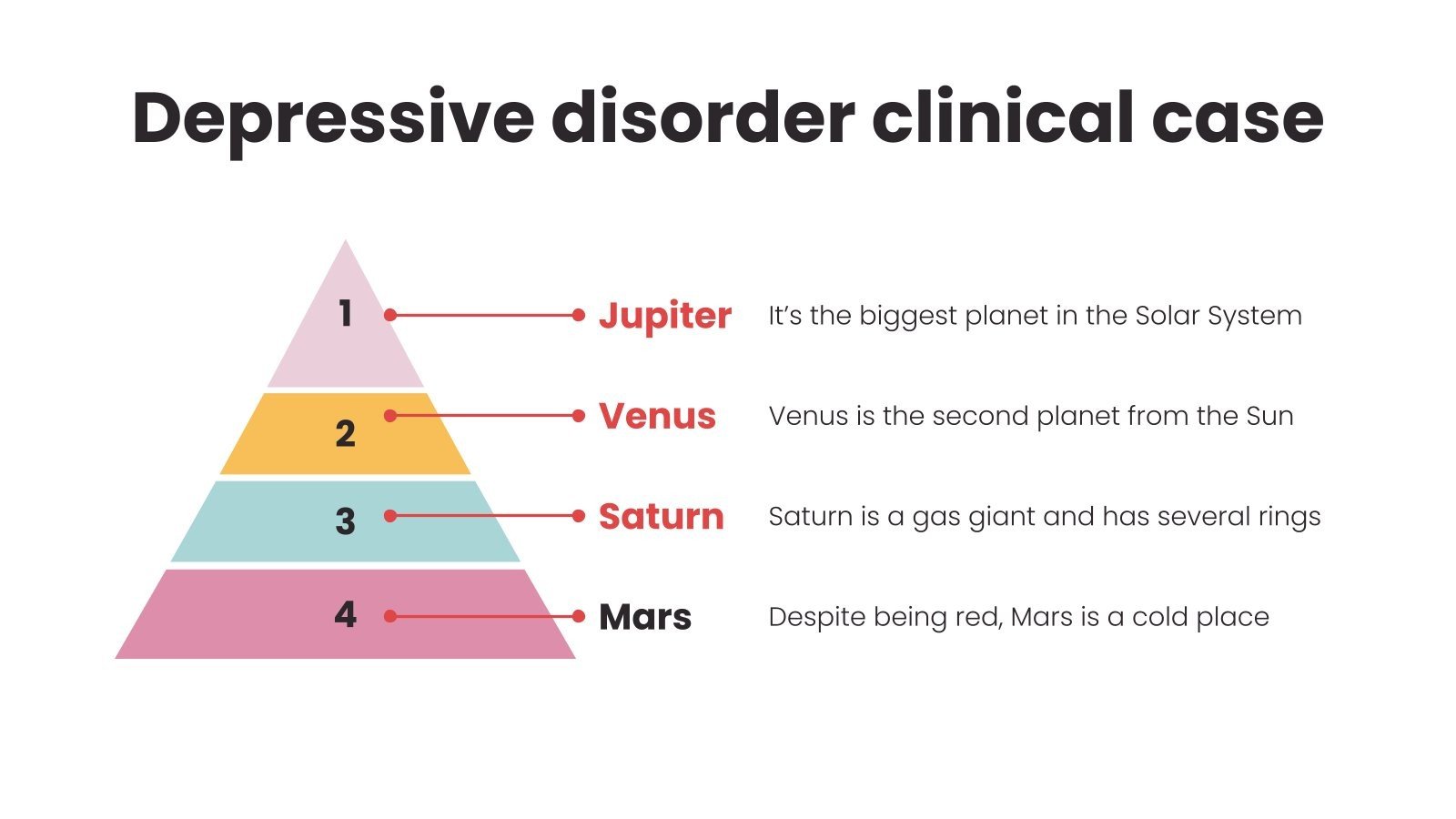 Depressive Disorder Clinical Case Infographics