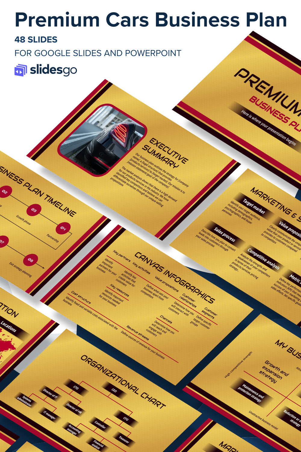 Premium Cars Business Plan | Google Slides & PowerPoint