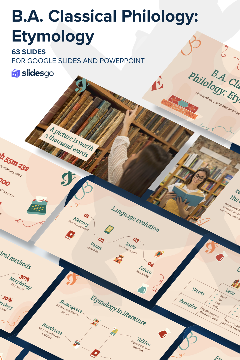 B.A. Classical Philology: Etymology | Google Slides & PPT