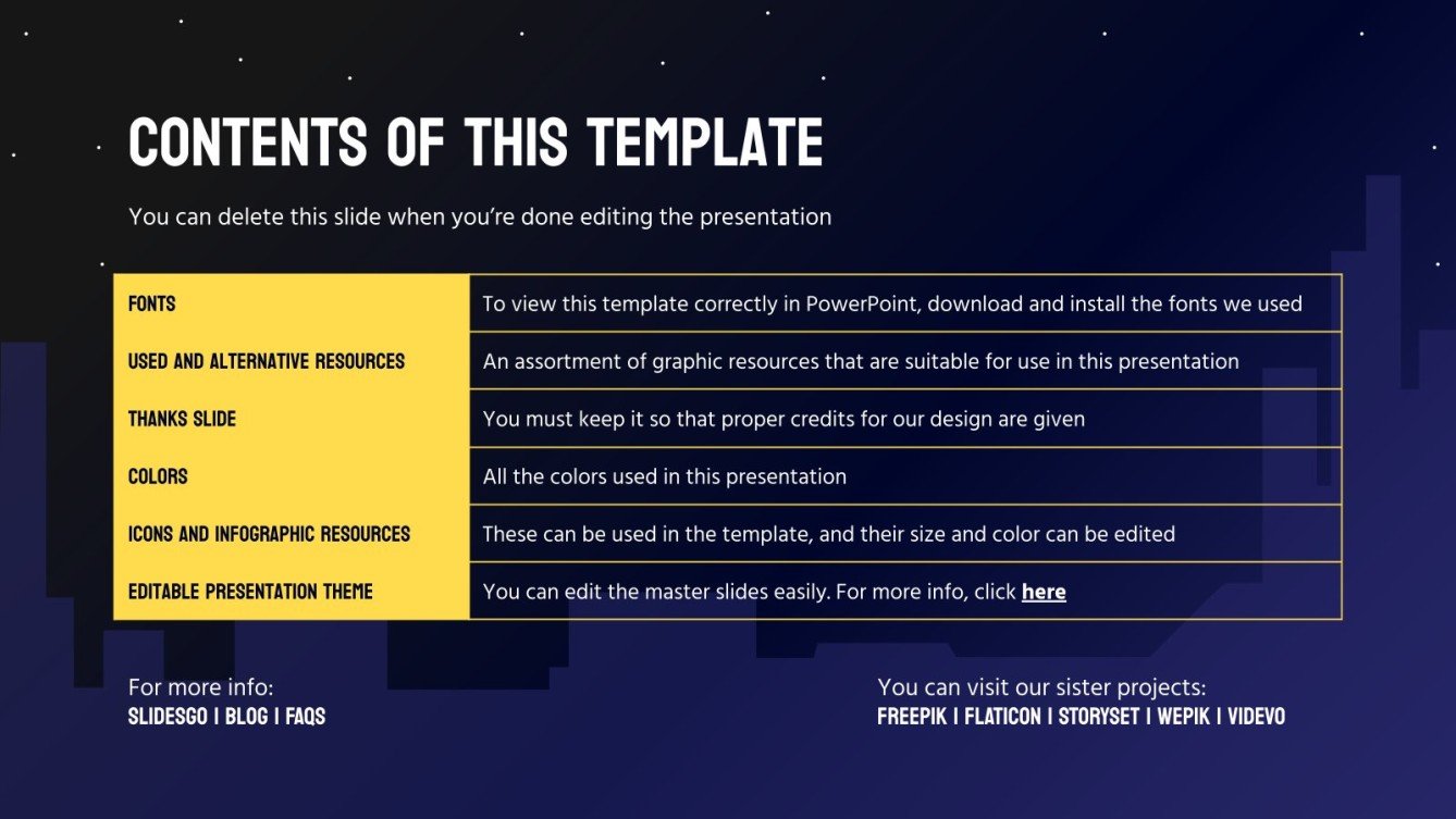 Roadway Lighting Project Proposal | Google Slides & PPT