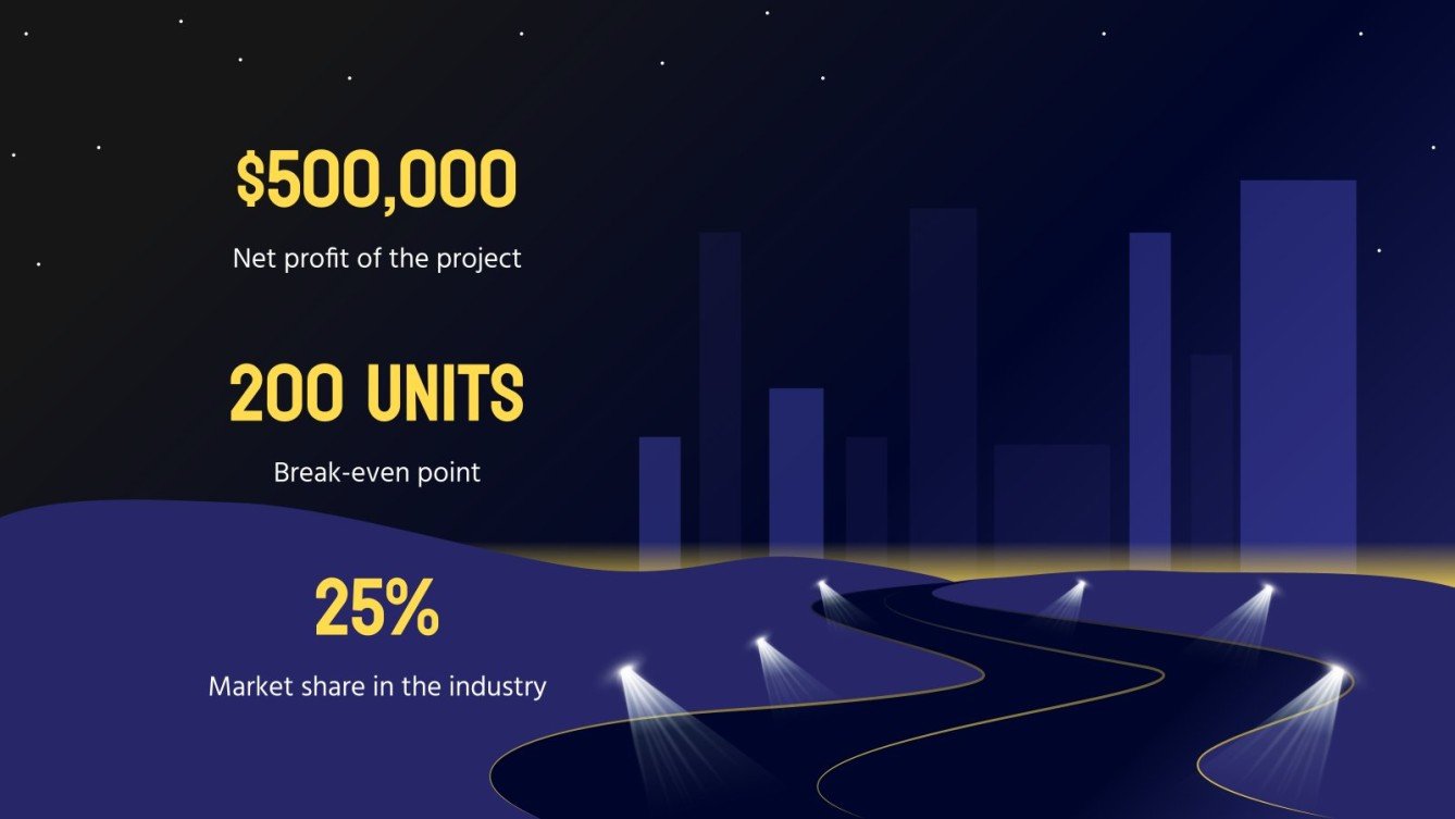 Roadway Lighting Project Proposal | Google Slides & PPT
